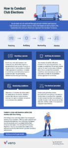 How to Conduct Club Elections - Vero Voting