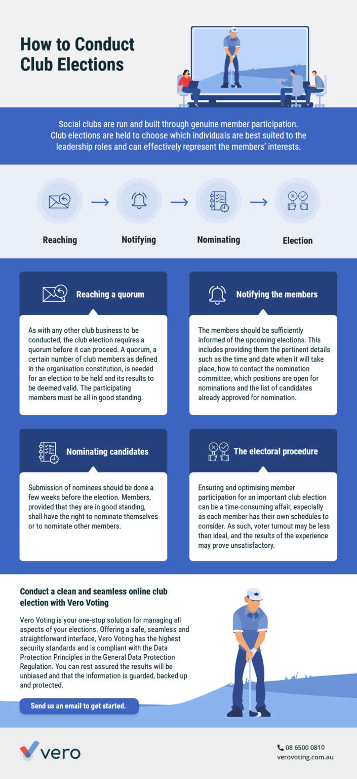 How to Conduct Club Elections - Vero Voting